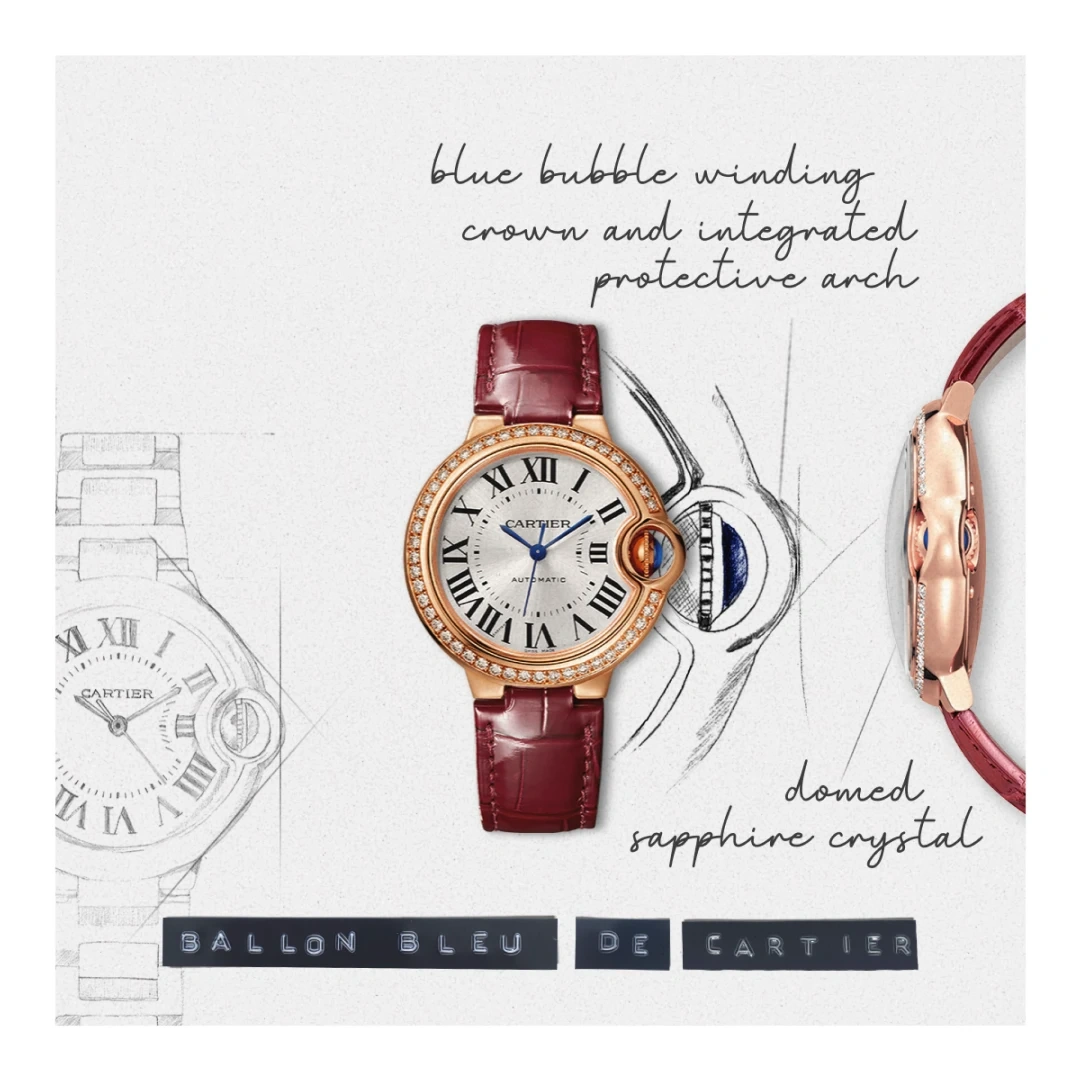 A Century of Mastery: The Evolution of Cartier’s 6 Ico...